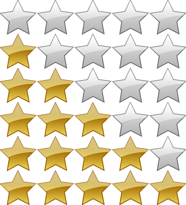 GreenCo環境、社會及管治評分方法概要